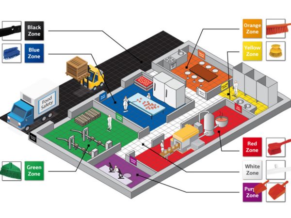 Italimpia - Cabo SRL